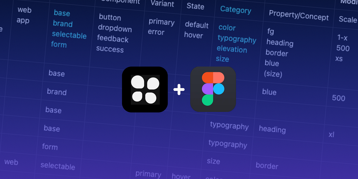Creating & crafting a design token system | by Eric Singhartinger ...