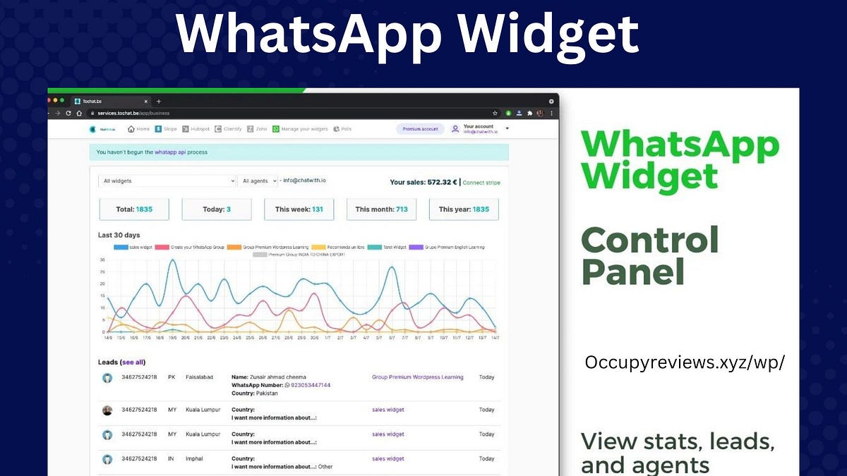 Whatsapp widget for website. Hi! Today I will discuss an important ...