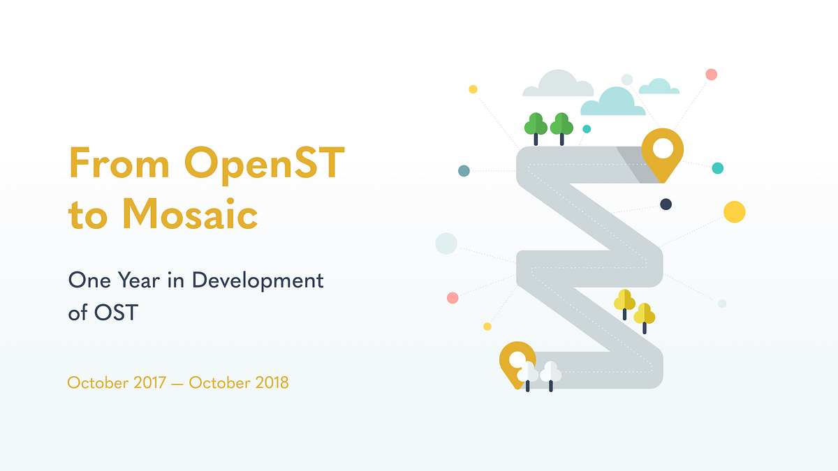 From OpenST Protocol to Mosaic: One year in the development of OST ...