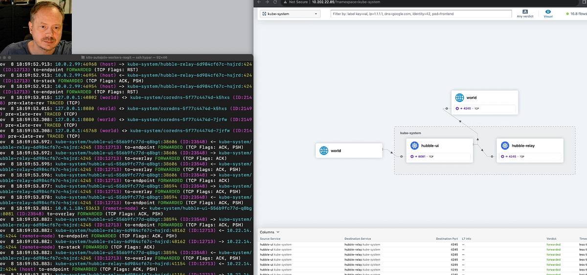Demo of worker automatically join a Kubernetes Control Plane with ...