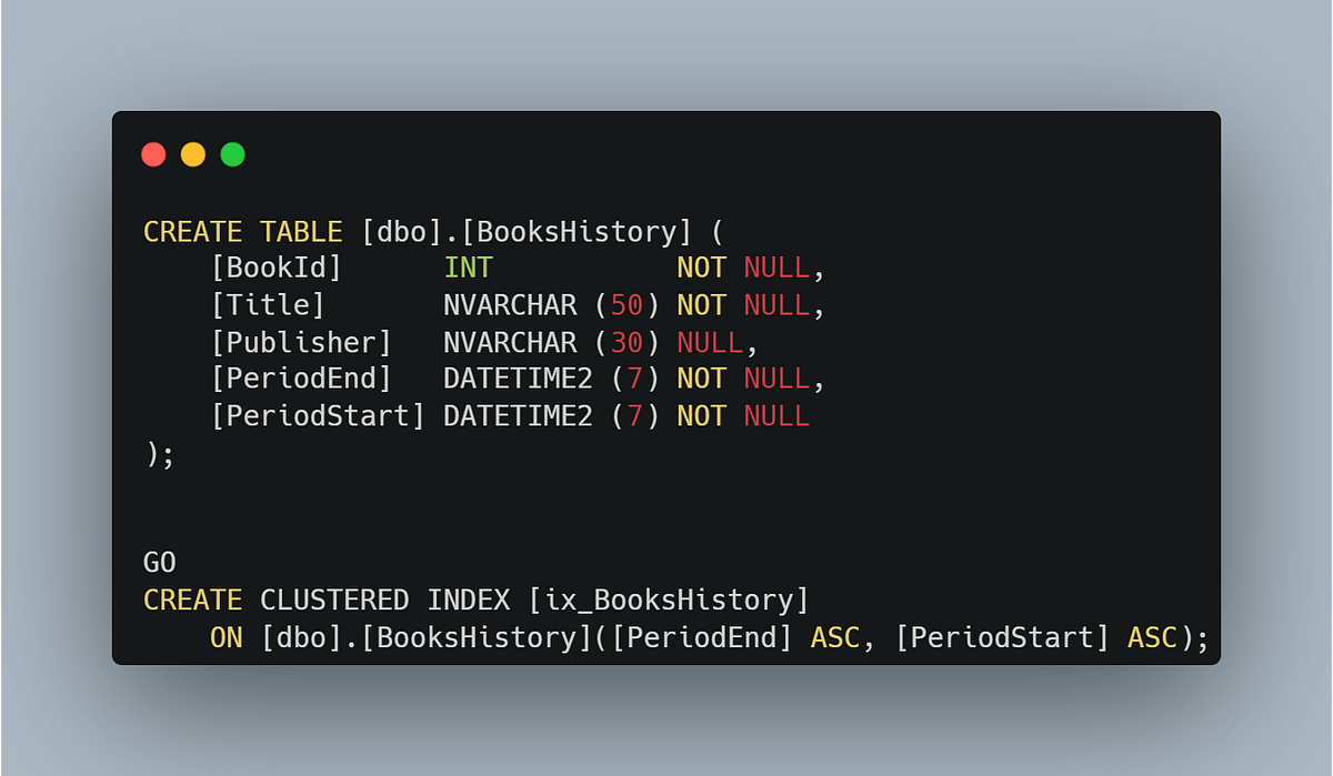 Temporal Tables in Entity Framework Core | by Oguzhan Koroglu | Medium
