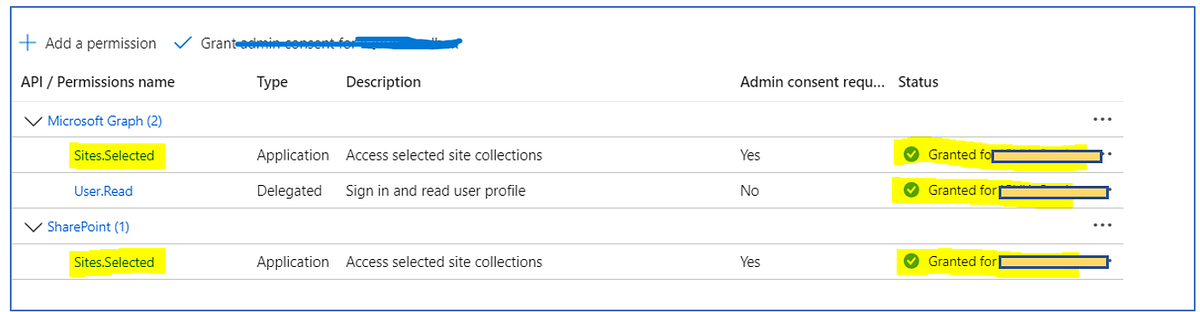 Steps to Add Site.Selected Azure AD App on Site Using Graph API | by Patil Jyoti | Aug, 2024 ...