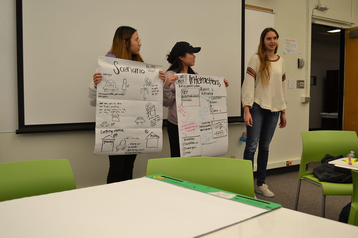 Charrette. What? | by Hanwen Fan | Medium