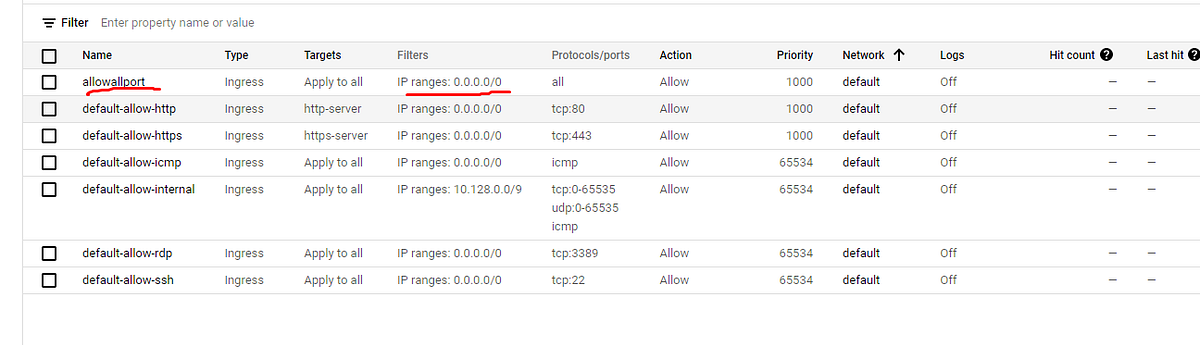 Install VSFTPD, APACHE, PHP 8.1, MARIA DB, Wordpress on DEBIAN 10 (Google Cloud) | by Deny Ocr ...