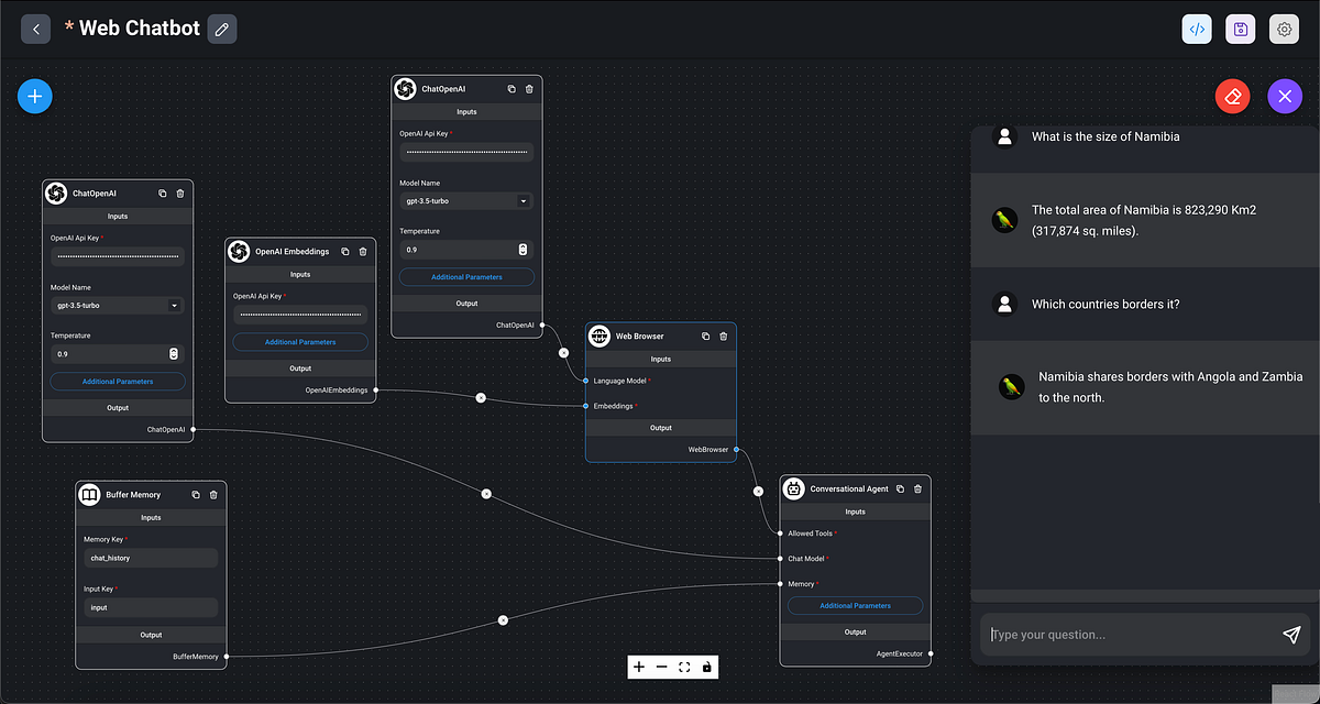 Flowise Is A Graphical User Interface (GUI) for 🦜🔗LangChain | by Cobus Greyling | Medium