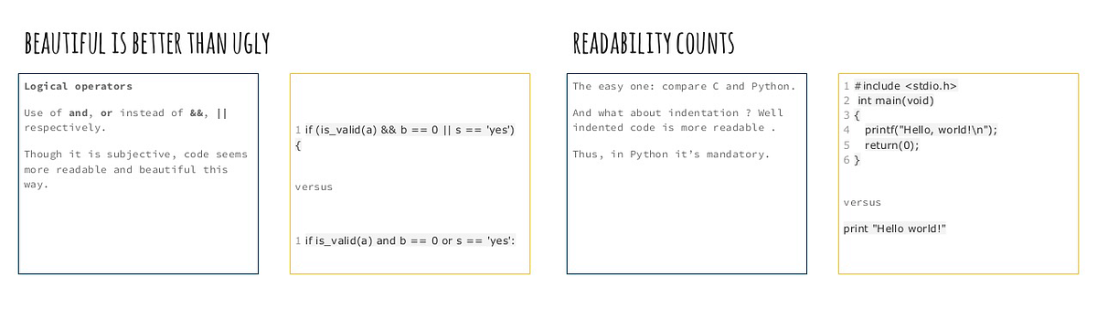 Python everywhere. From simple terminal scripts to… | by Roger Miret ...