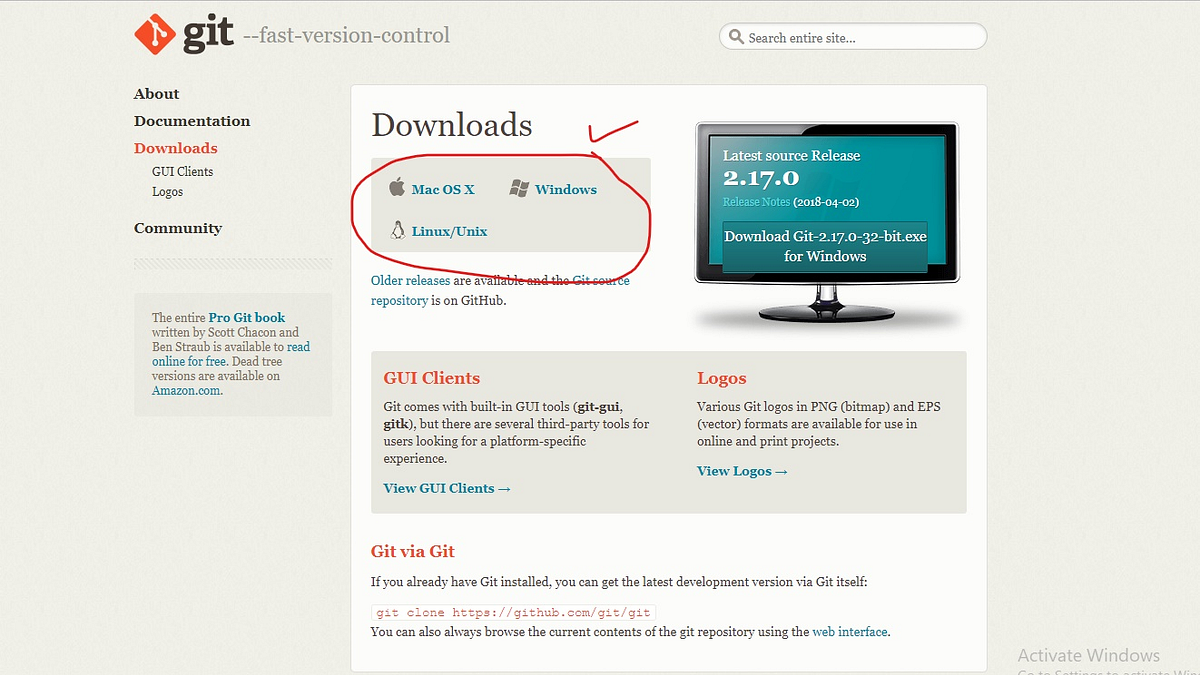 MAGIC WAND : Git AND GitHub. Oh Stop Stop Stop ! i am not going to… | by Neha Sharma | The Geek ...