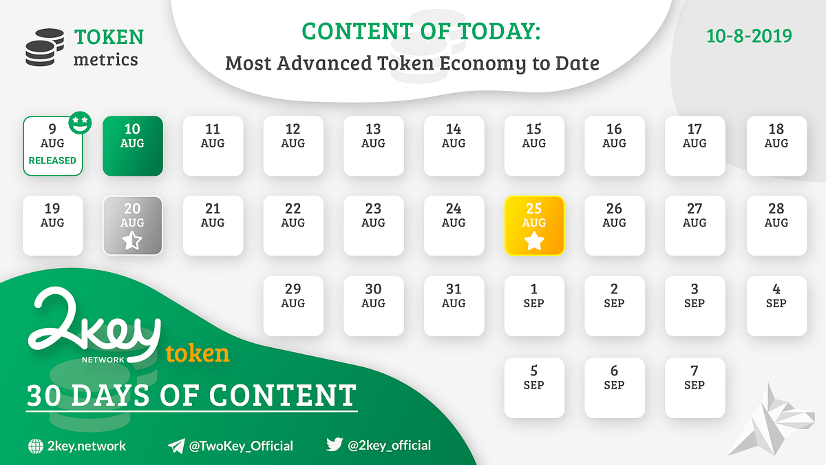 2KEY Token Economy Explained. This article highlights the key… | by H ...