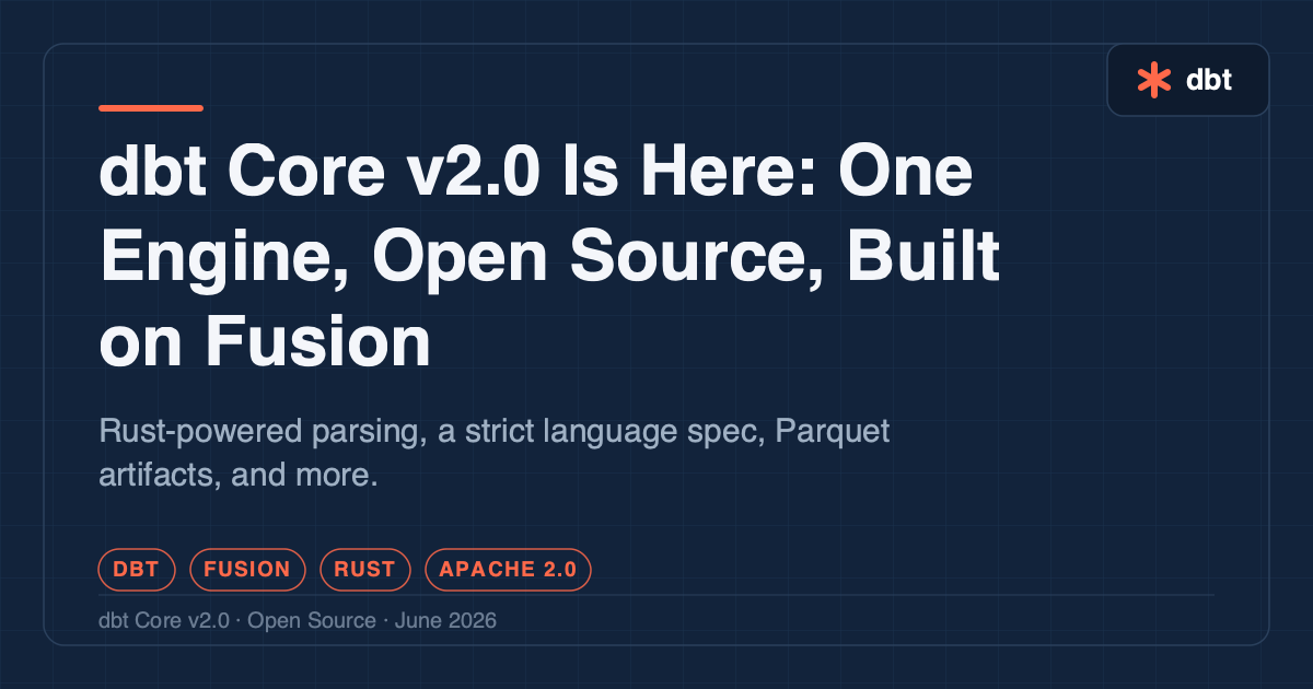 dbt Core v2.0 Is Here: One Engine, Open Source, Built on Fusion | by ...