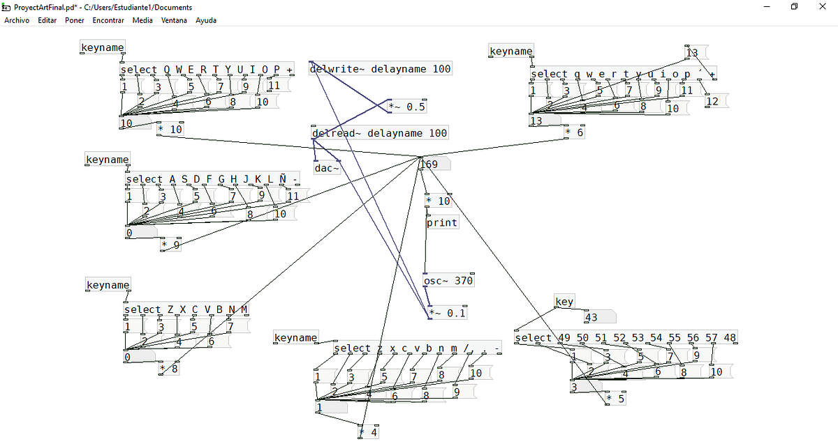 El WiuWiu del Teclado!. Con el “WiuWiu del teclado!”, podrás… | by Luis Antonio Rodriguez Chavez ...
