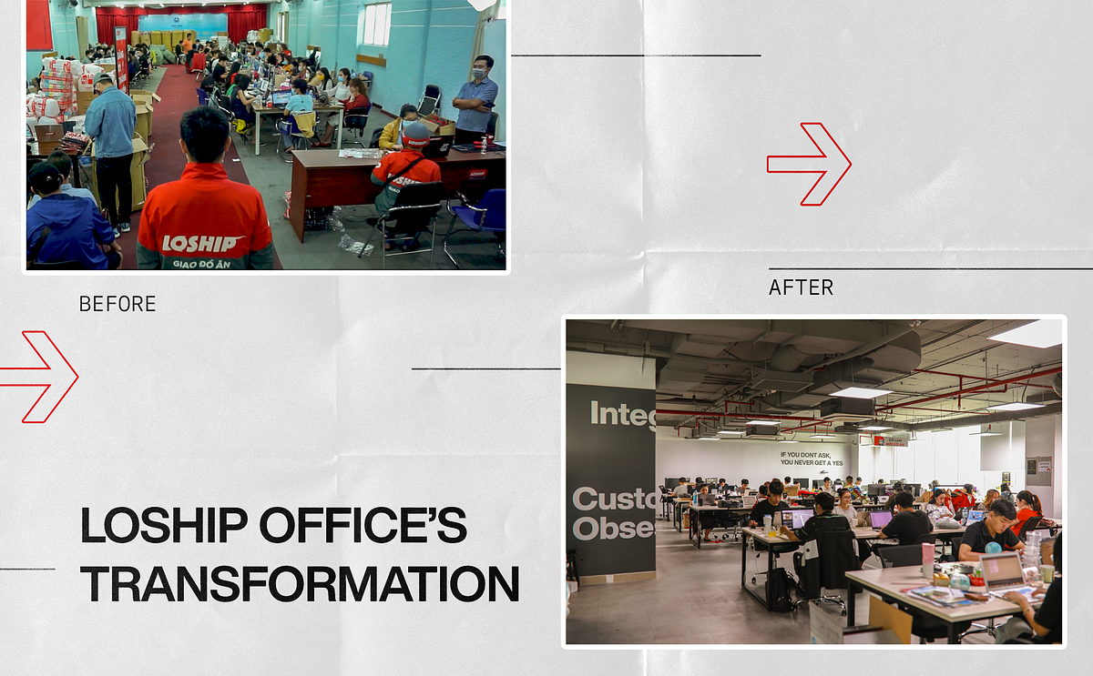 An Inspiring Journey of Loship — from a humble beginning to the fastest ...