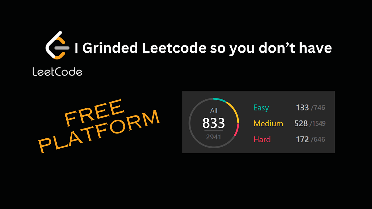 I created a Free Coding Interview Prep Platform with Video and Text Explanation containing 200 ...