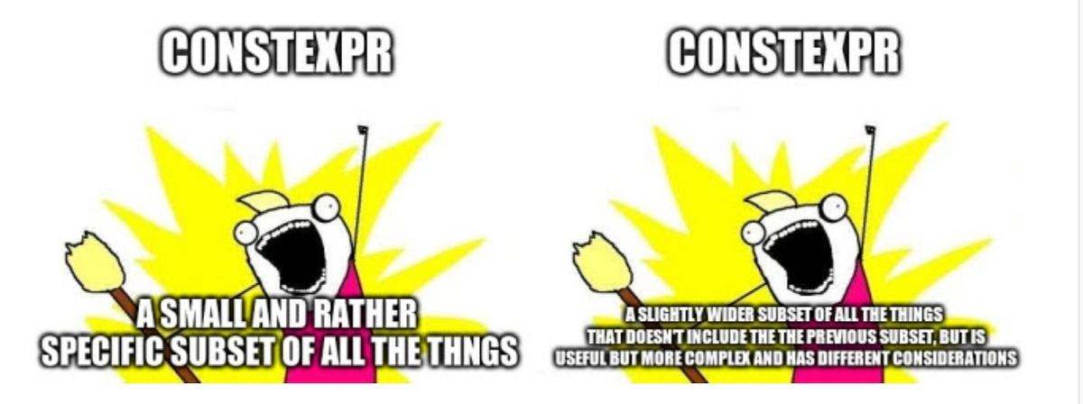 constexpr in C++. You must have read the post about const… | by ...