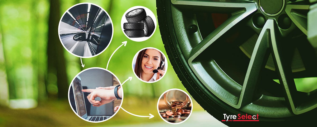 Tyre Select — The Name of Trust in the Online Car Tyre Industry! | by tyre Select | Medium