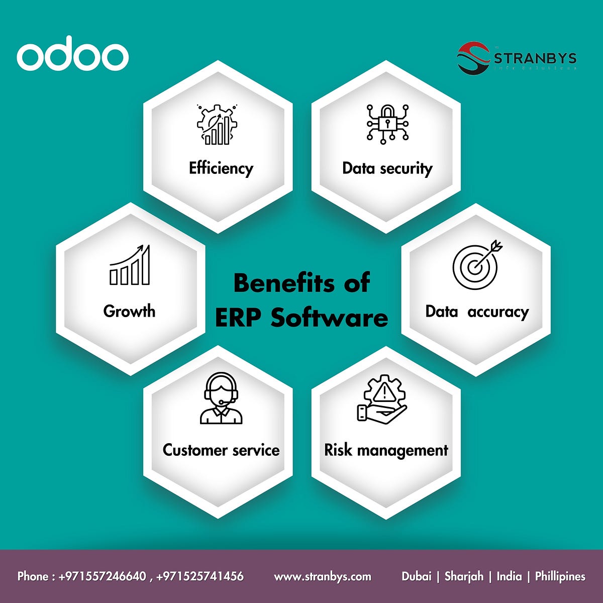 Odoo ERP: A Powerful Tool for Manufacturing Companies Seeking Success ...
