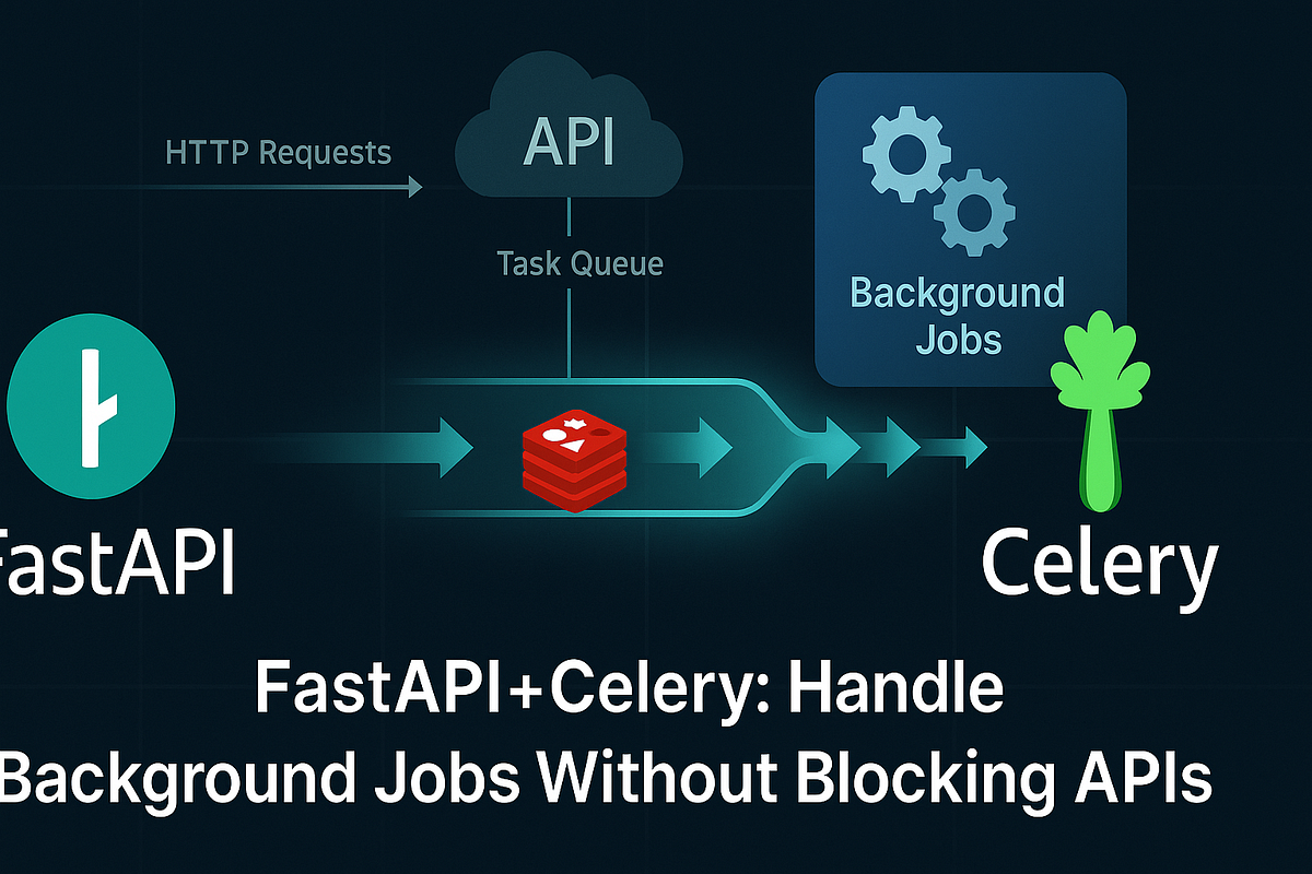 How I Handled Heavy Background Jobs in FastAPI Without Killing My API | by Hash Block | Medium
