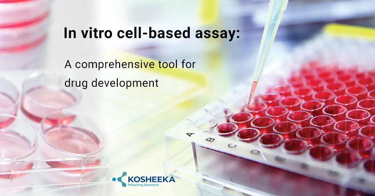 In Vitro Cell Based Assay A Comprehensive Tool For Drug Development By Kosheeka Primary Cells