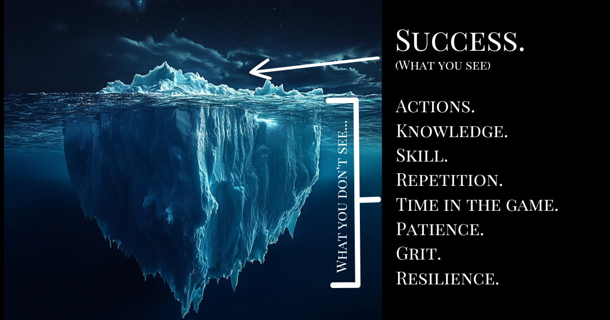 The Most Important Characteristic of Highly Successful People | by ...