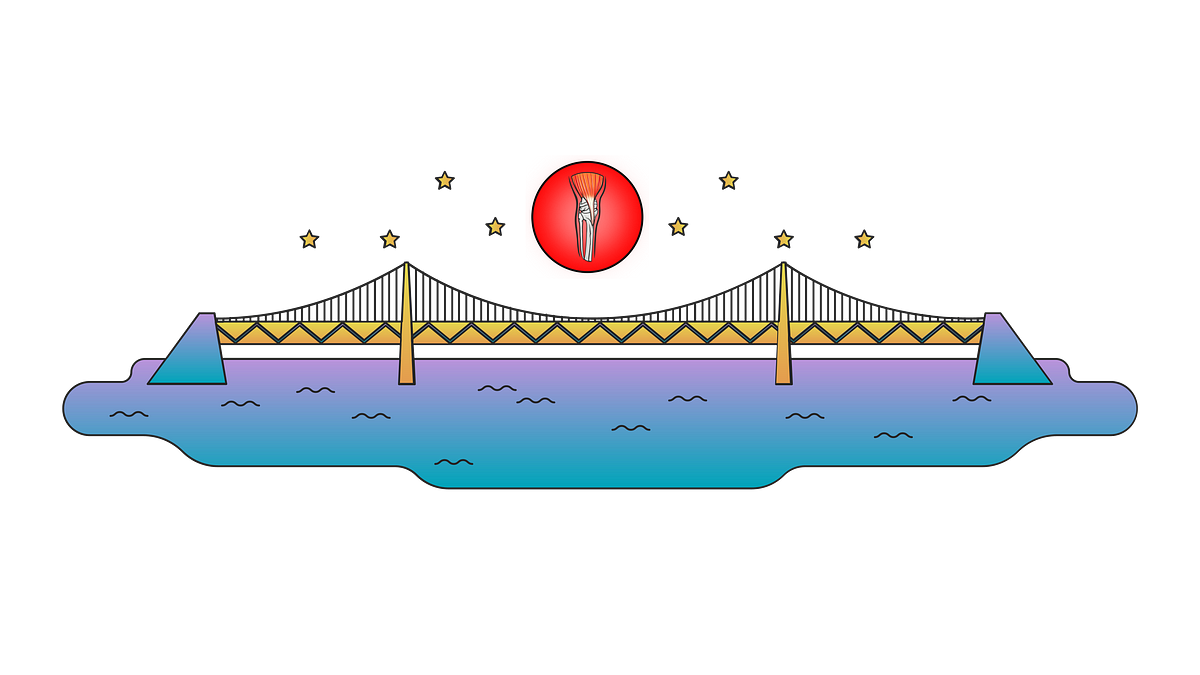 Introducing the Tendon Migrator and Bridge: Seamlessly Migrate Your ... Introducing the Tendon Migrator and Bridge: Seamlessly Migrate Your ...
