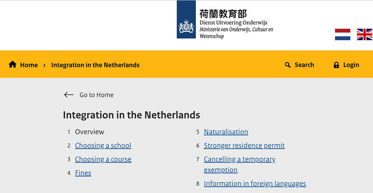 Intro: How to pass the Dutch Inburgering-exam, optimal strategy ...
