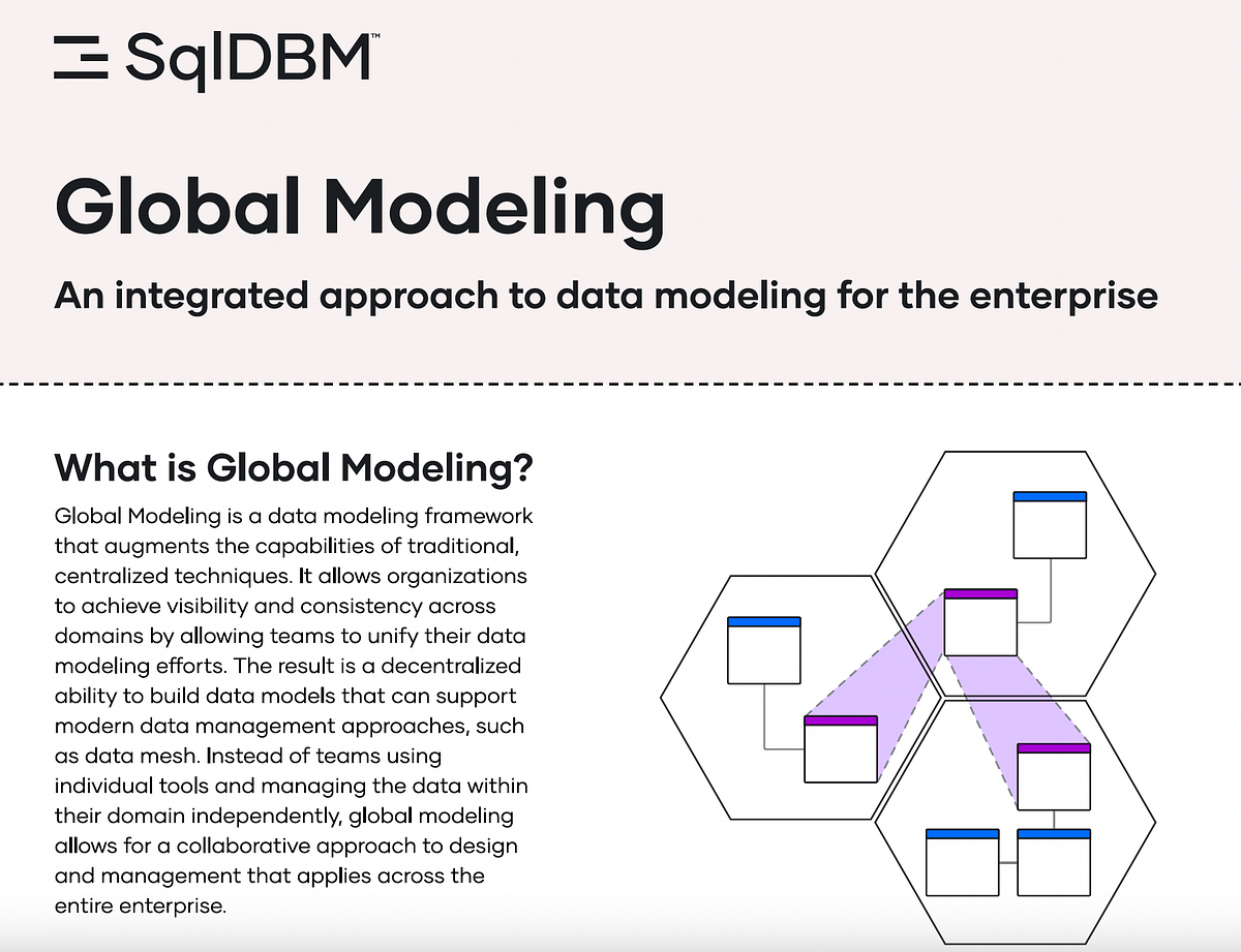 Global Modeling: Revolutionizing Data Architecture for Enterprise Success | by SqlDBM | SqlDBM
