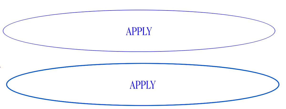 How to design for people who navigate via keyboard | by Michael Wilson ...