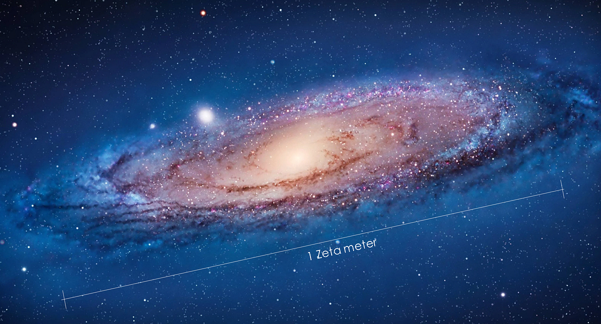 Big Data Breakthroughs. I have been working in the field of Big… | by ...