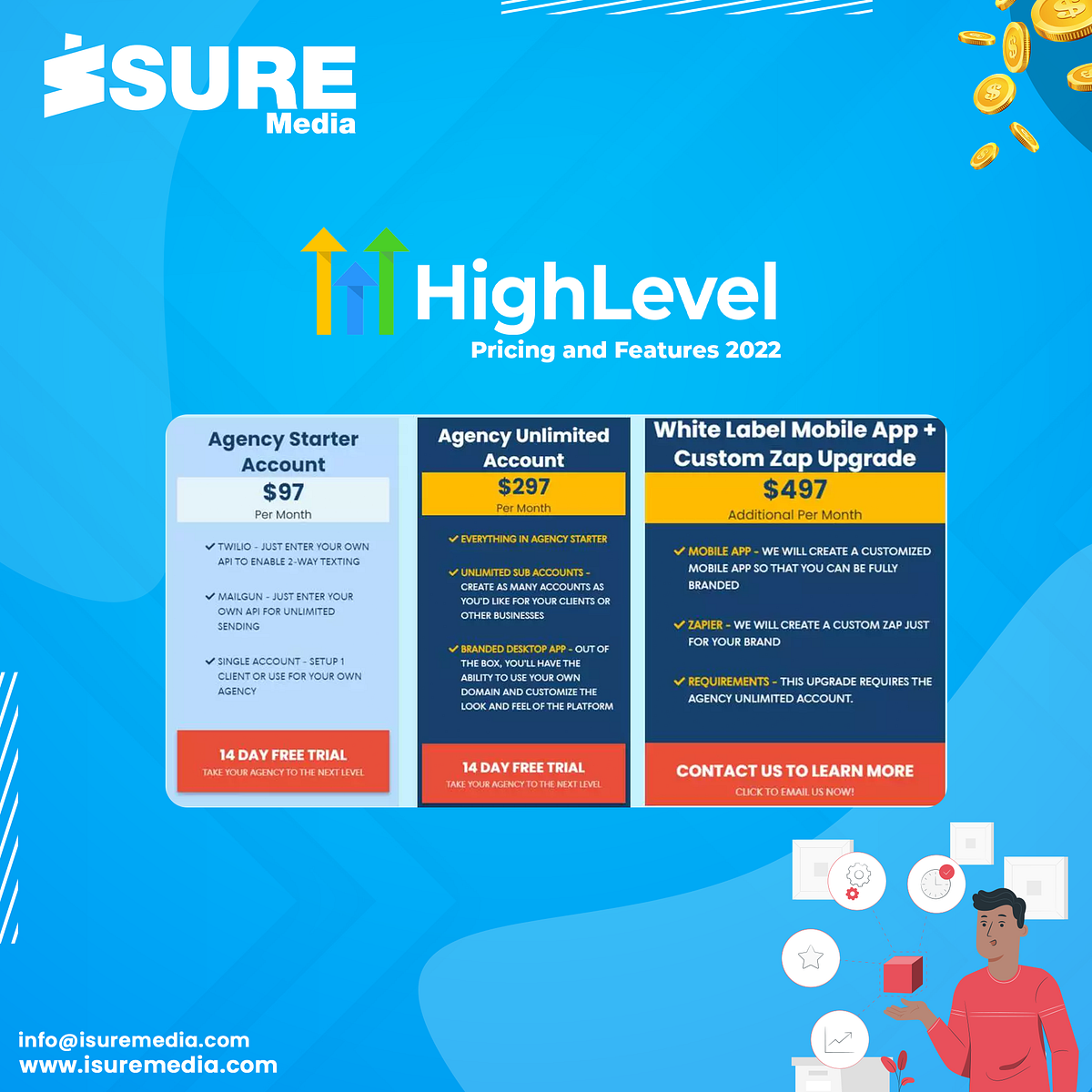 GoHighLevel Pricing Guide — GoHighLevel CRM | by isuremedia | Medium