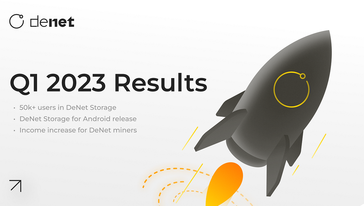 DeNet Q1 2023 Results. Hard work and dedication during the… | by Daniil Maslov | DeNet | Medium