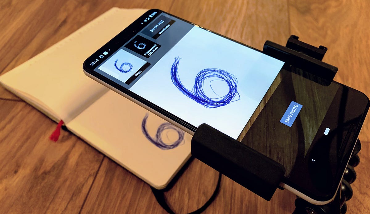 Mobile intelligence — TensorFlow Lite classification on Android (added support for TF2.0) | by ...