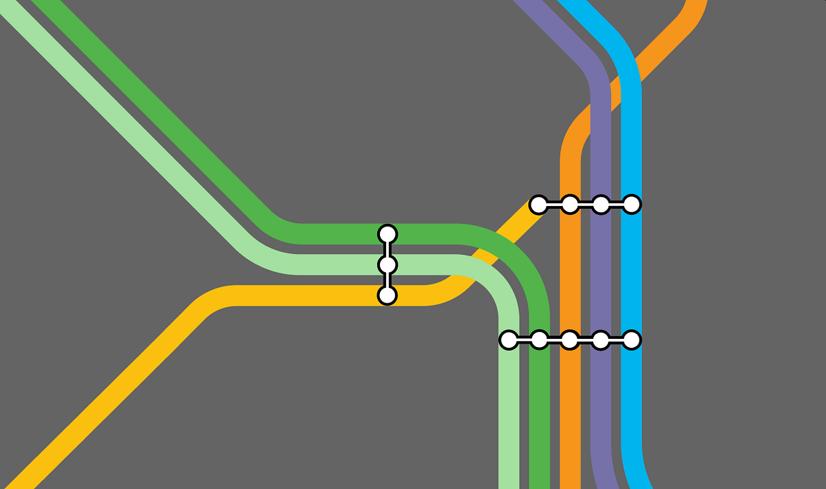 My Rating System for Transit Maps | by Marcus Fleckner | Map Quest ...
