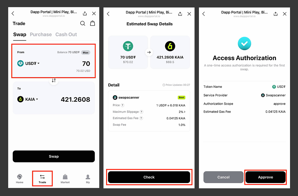 Cara Mencairkan USDT — Indonesia. Halo, kami dari Tim LINE NEXT. | by Dapp Portal + | Medium