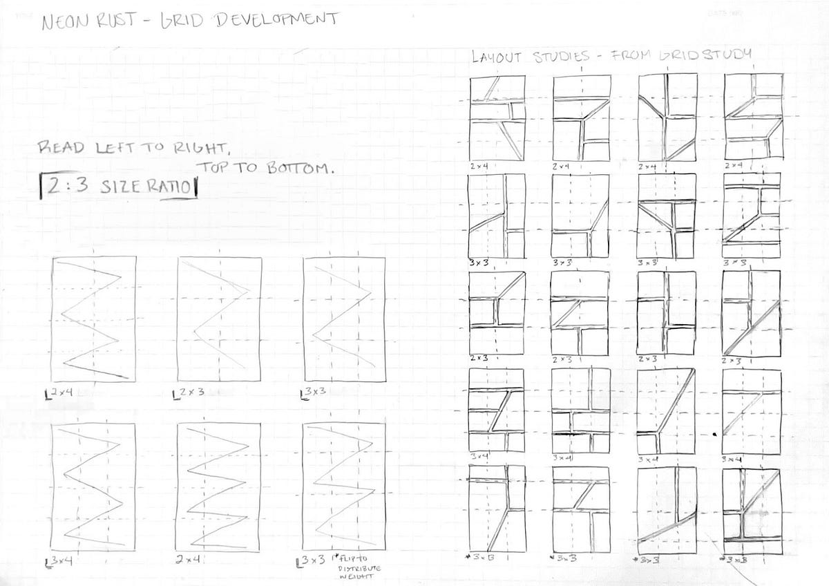 Neon Rust Weekly Reflection 06. This past week I made the decision to ...