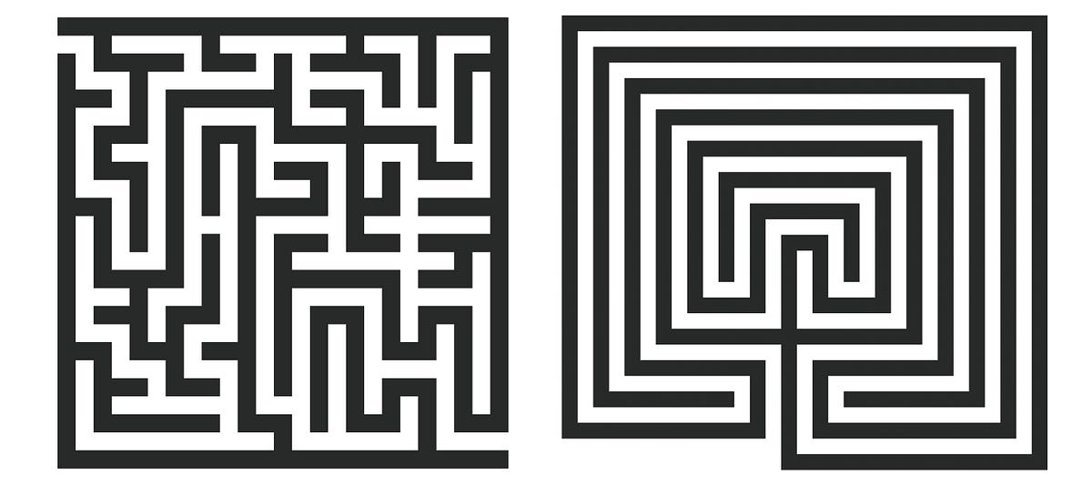 Why do we Play Puzzles?. Jigsaw Puzzle = A game that builds on… | by ...