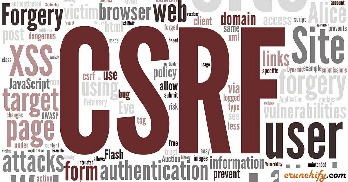 Cross-Site Request Forgery (CSRF)Protection-Synchronizer Token Pattern ...
