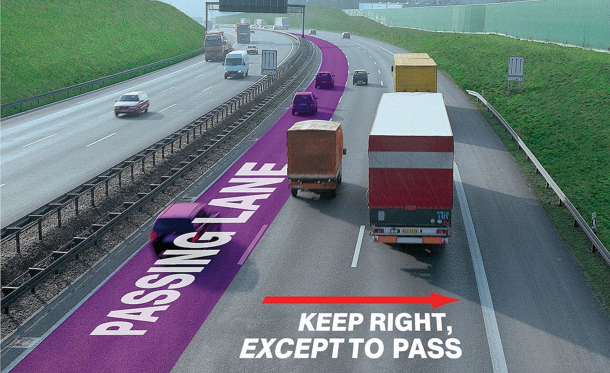 System #4: Keep Right Except for Passing | by David Hadwin | Think ...
