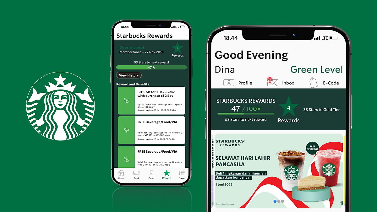 Improve History Transaction Feature and Redesign Starbucks Mobile App ...