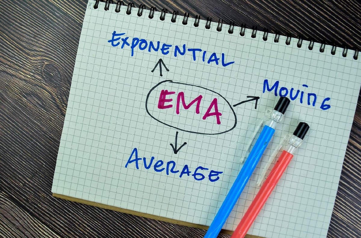Exponential Moving Average and Implementation with Python | by Dayanand Shah | Medium