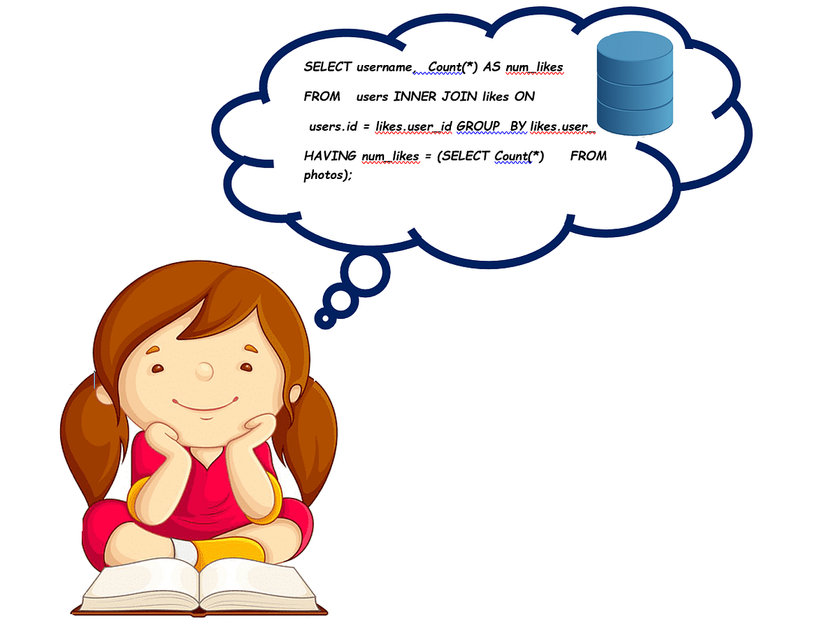 SQL Notes. What is a database? | by Jayani Edirisinghe | Medium