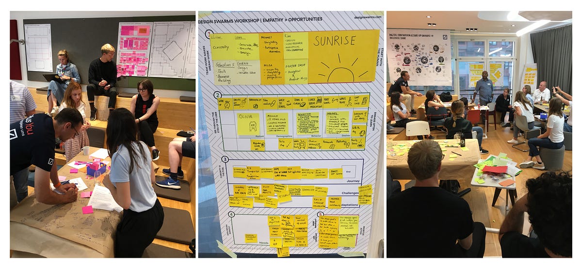 Design Swarms Week Berlin. How we brought a new design thinking… | by ...