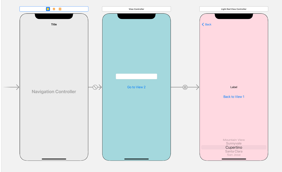 #27 UIPickerView 練習及回傳數值. 目的: 學習使用 UIPickerView | by 51°30′26″N | 彼得潘的 Swift iOS App 開發教室 | Medium