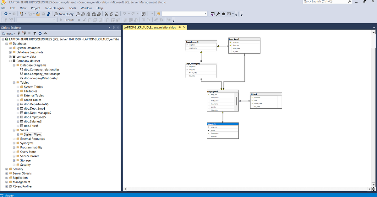 Understanding Database Design: Entity-Relationship Diagrams (ERD) | by Kemi Dosunmu | Medium