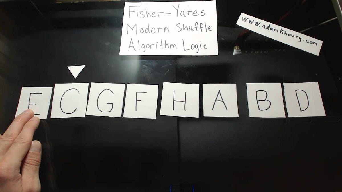 JS — Shuffle Cards (Or Any Elements) With the Fisher-Yates Shuffle ...