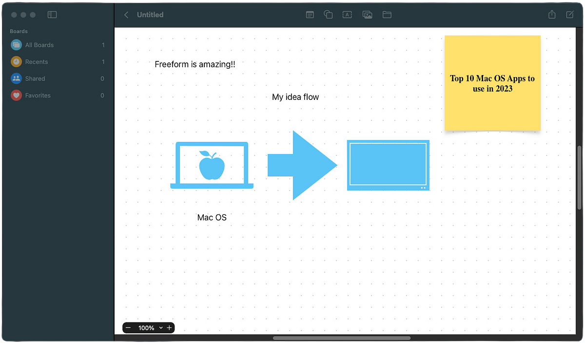 Top 10 Mac OS Apps to use in 2023 | by Erik Santana | Medium