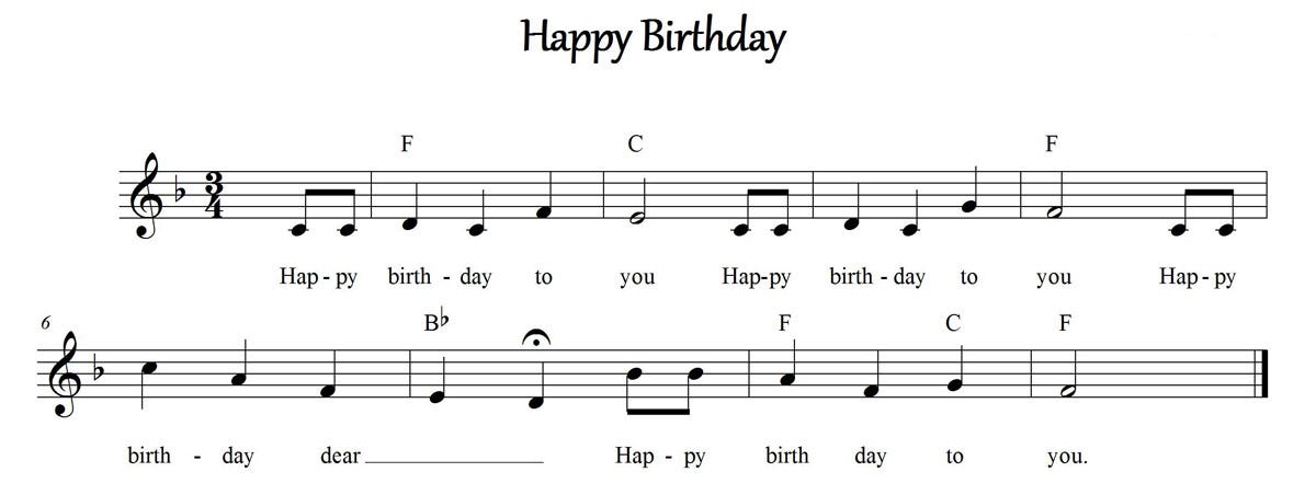 Birthday Highlights. Today, people are often asked for their… | by ...