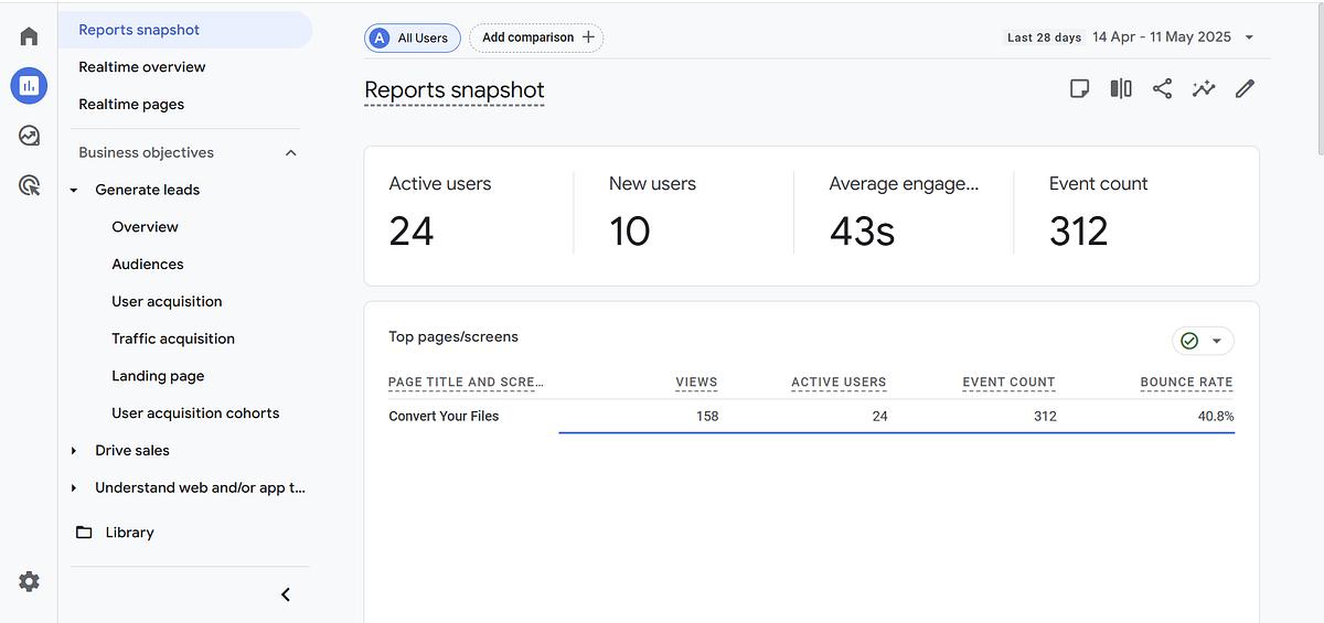 Mastering Django Application Monitoring with Google Analytics: Tracking User Behavior and ...
