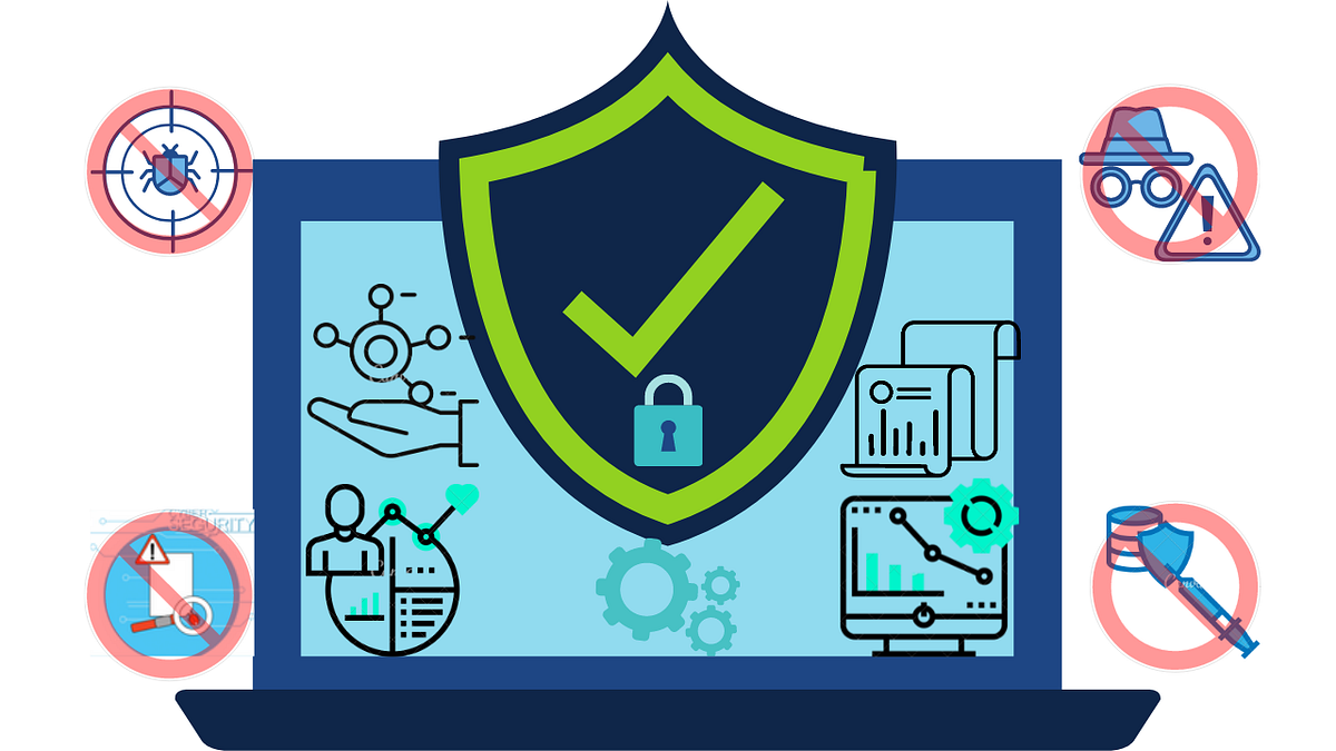 Is Data Science with Cyber security like a Coconut? | by Anurag Somani ...