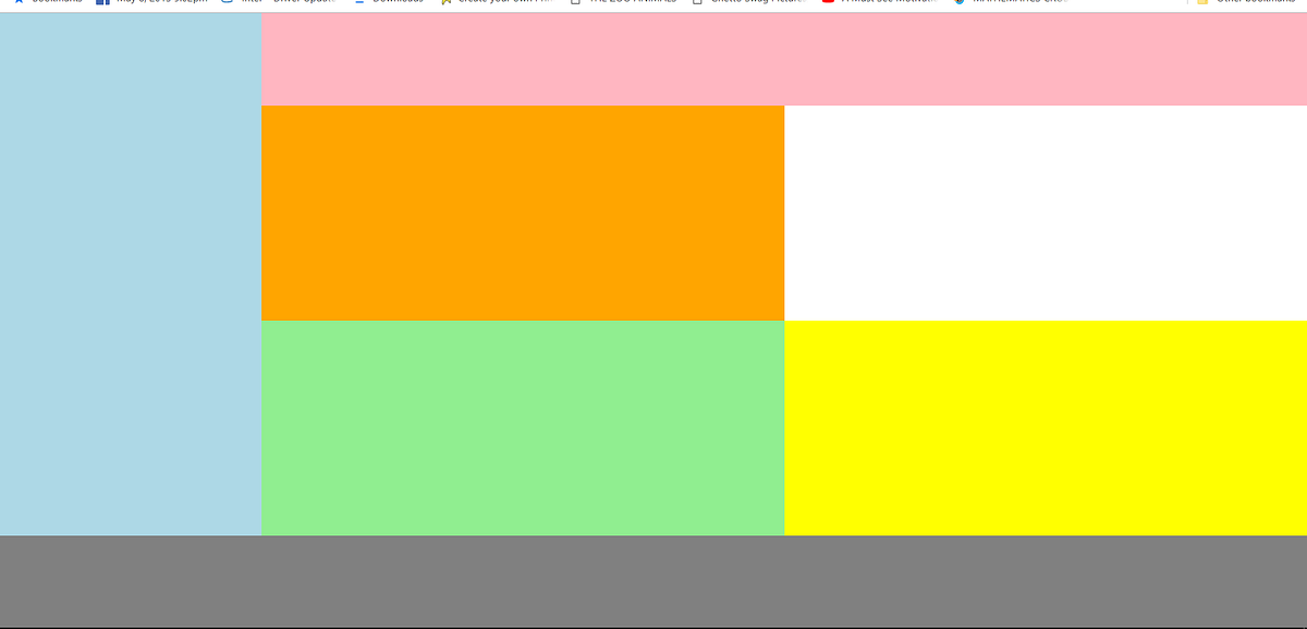 CSS Grids Templates : Making Life Easier | by Rishabh Rawat | Medium