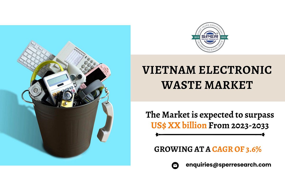 Vietnam Electronic Waste Market Share 2023- Industry Trends, Growth ...