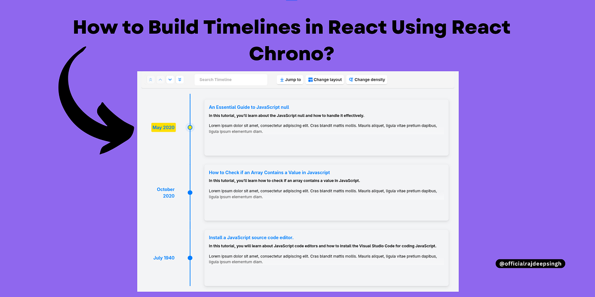 How to Build Timelines in React Using React Chrono? | by Rajdeep Singh | FrontEnd Web | Medium